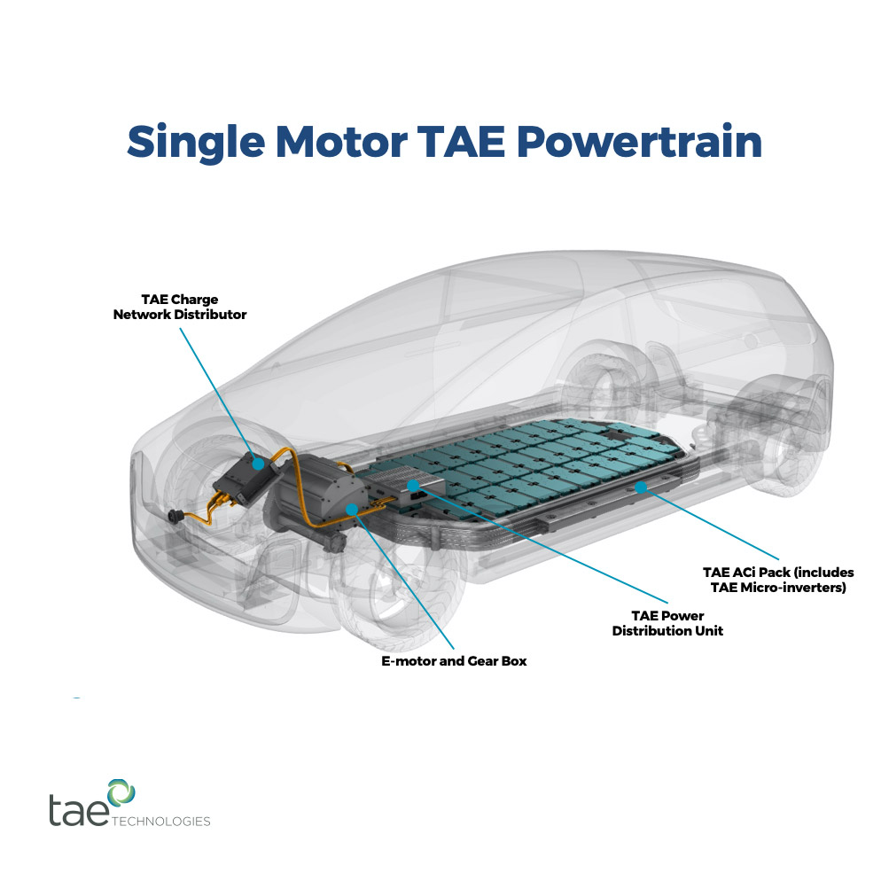 TAE Technologies Commercializes Breakthrough Power Management ...